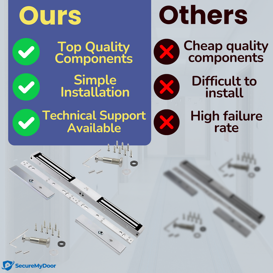 Double Door Maglock | Fail Safe | 2x 272KG Holding Force | Ideal for ...