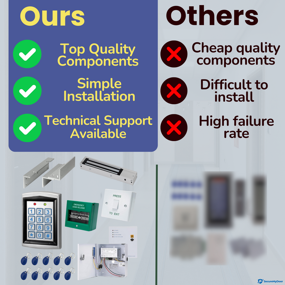 Full Door Entry Kit | Access Control System with Electric Maglock Lock ...